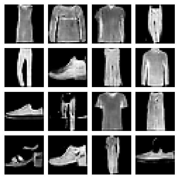 【PyTorch】GAN(Generative Adversarial Network) 備忘録 #Python - Qiita