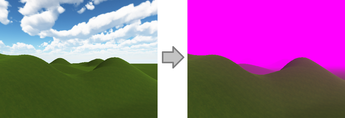 【Unity】Unity の色々な Fog について #Unity - Qiita