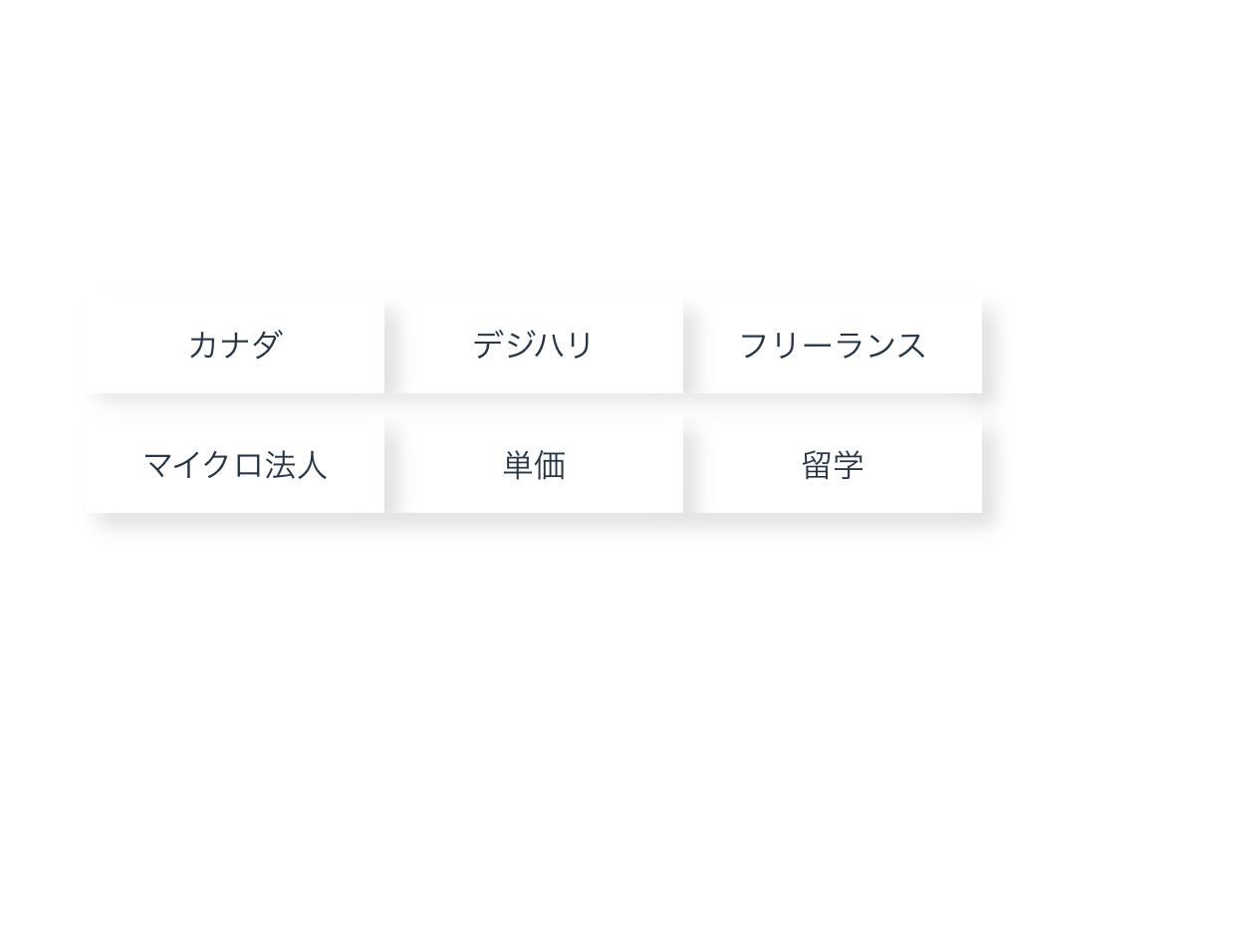 WordPressの一部にReactを取り入れる #vite - Qiita