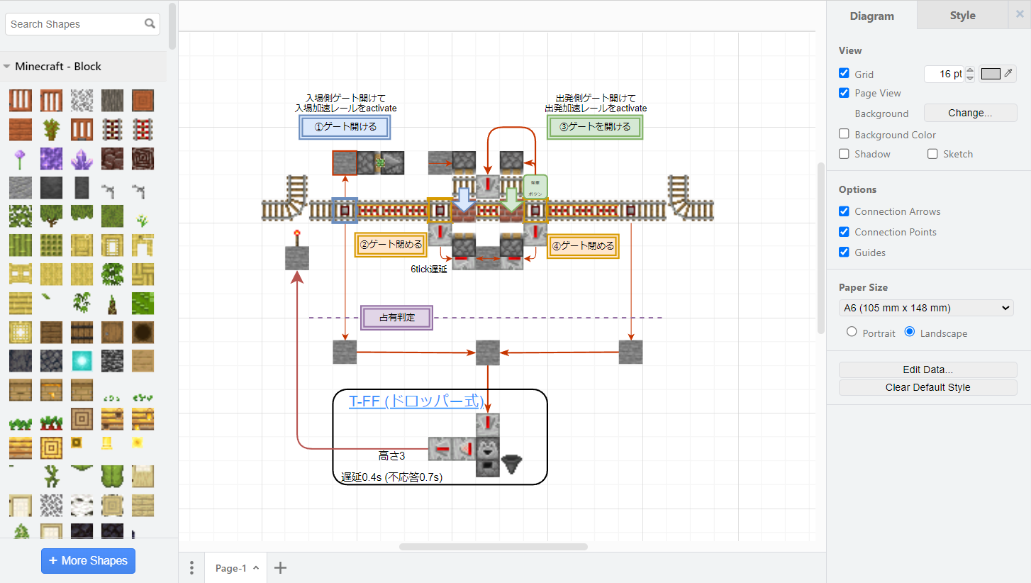 vscode-drawioのライブラリをPythonで作成して追加する #VSCode - Qiita