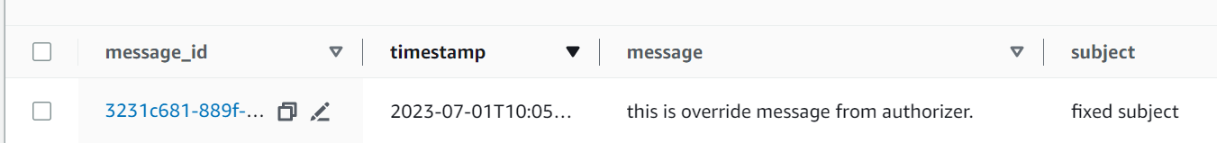 API GatewayにLamba Authorizerを組み込む #AWS - Qiita