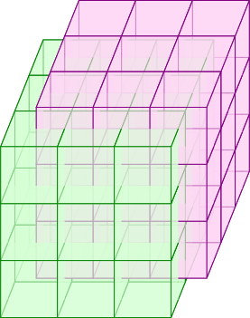 FDTD法の基礎 #Python - Qiita