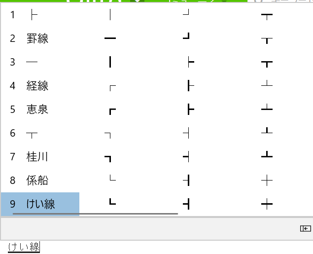 ディレクトリ構造を書くときに頻出する記号「├」の変換方法 書き方 Qiita 
