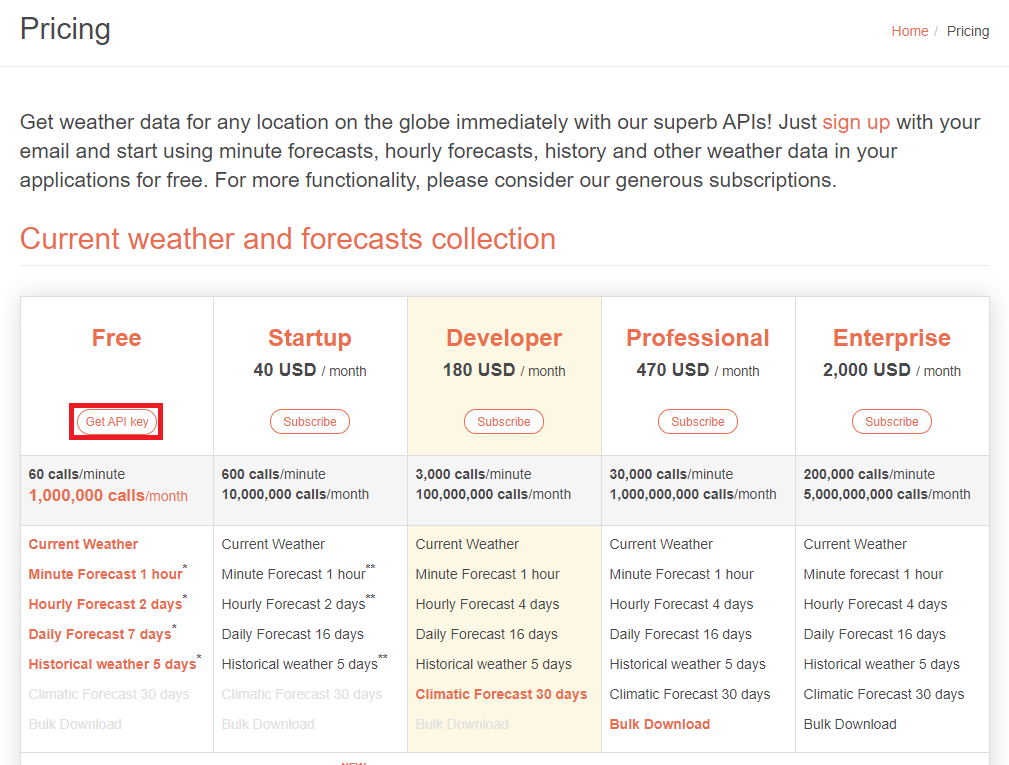OpenWeather の API を使ってみた #OpenWeatherMap - Qiita