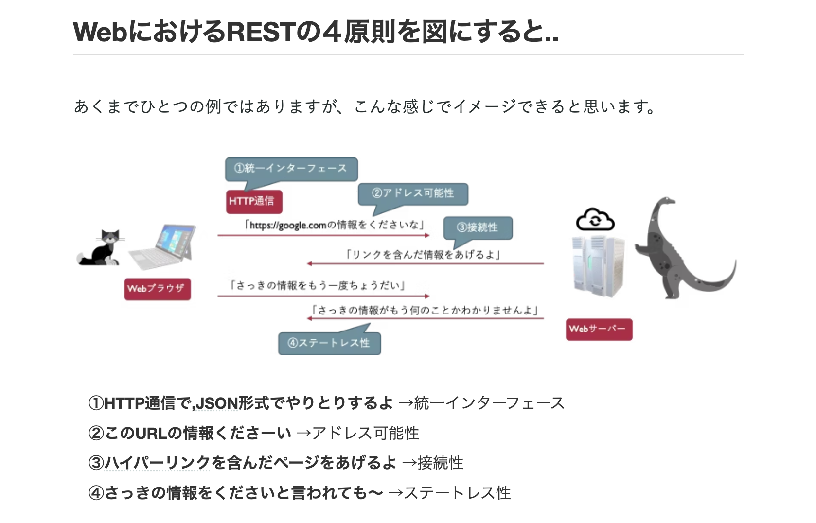 Webapi（rest）について Rest Api Qiita 