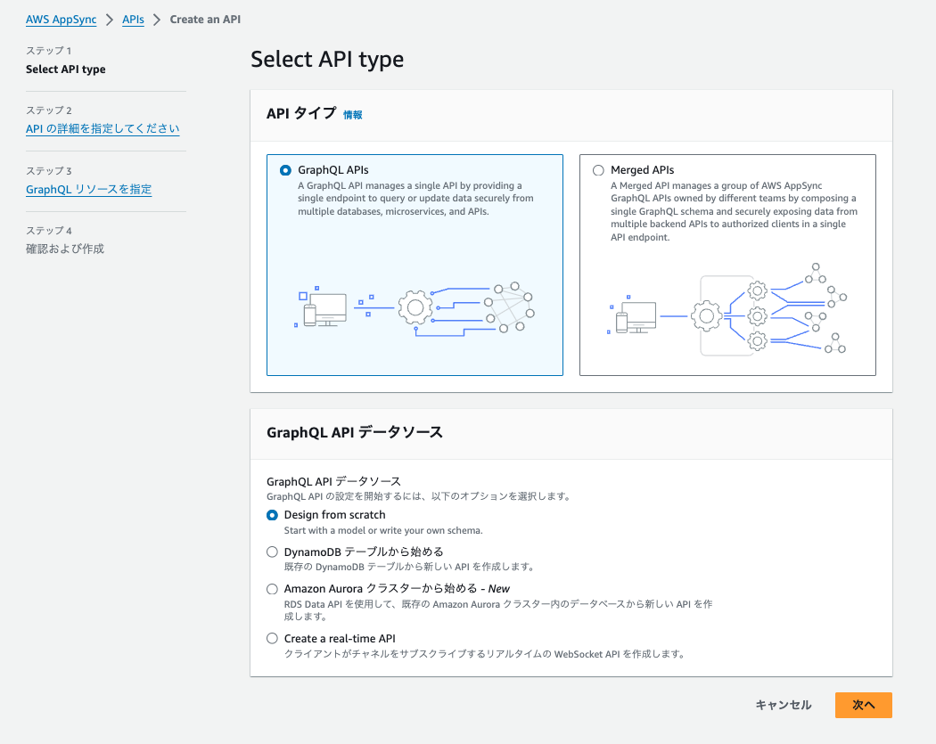 AWS AppSyncとGraphQLの入門ガイド #DynamoDB - Qiita