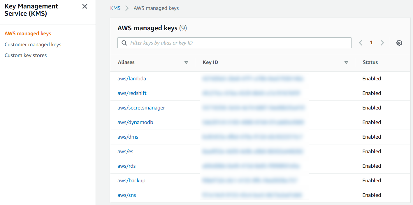 AWS KMSをawscliから試してみる #kms - Qiita