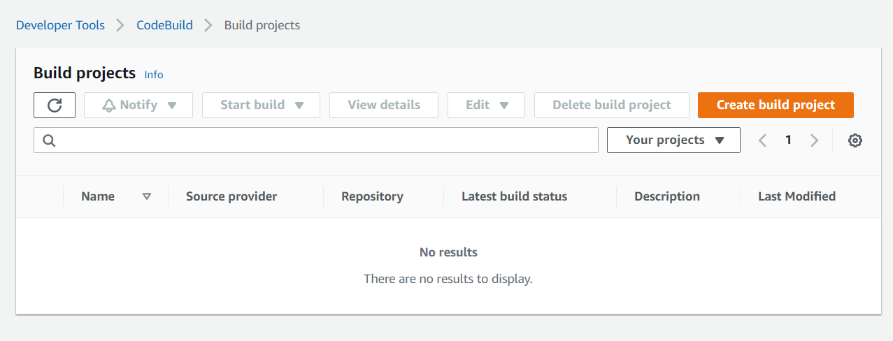 AWS CodeBuildをGitHubリポジトリで動かしてHello, World! #AWS - Qiita