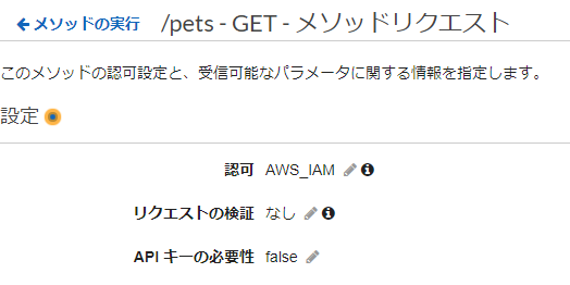 IAM認証のAWS API GatewayにPythonからSigV4署名してアクセスするには #APIGateway - Qiita