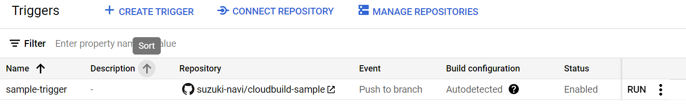 Google Cloud BuildをGitHubリポジトリで動かしてHello, World! #GoogleCloud - Qiita