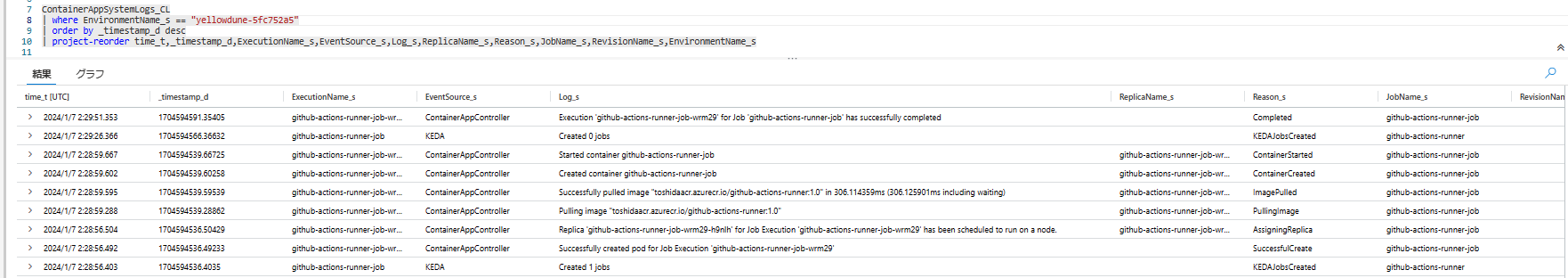 Azure Container Apps Jobs で Github Actions を実行して、private Endpoint で保護された App Service にデプロイする