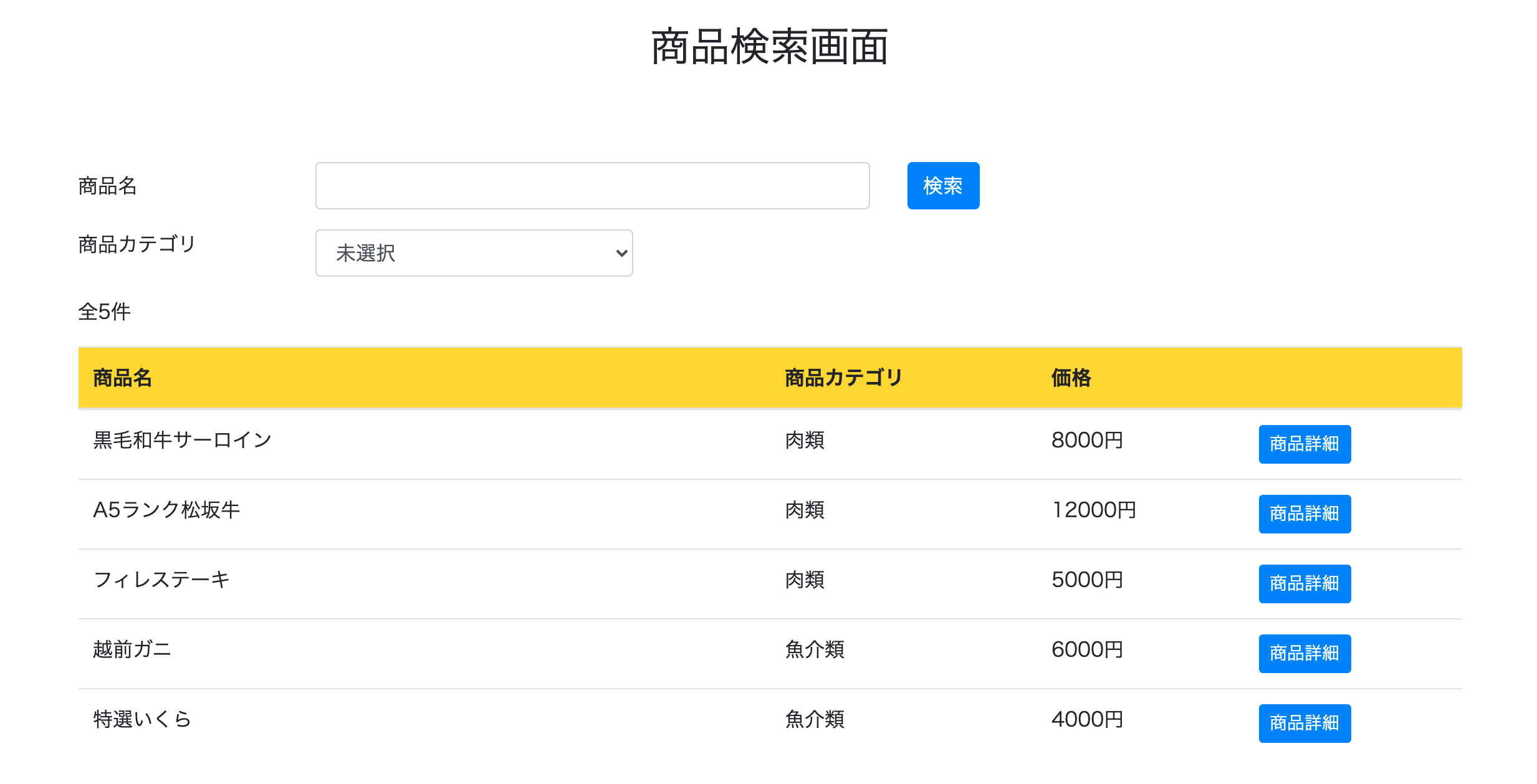 【laravel】クエリビルダで検索＋絞り込みカテゴリ機能を作る方法を解説 Php Qiita 0561