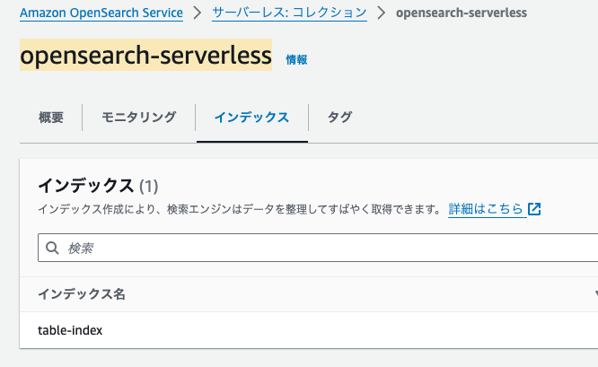 [AWS] DynamoDBとOpenSearch Serverlessを連携する #OpenSearchServerless - Qiita