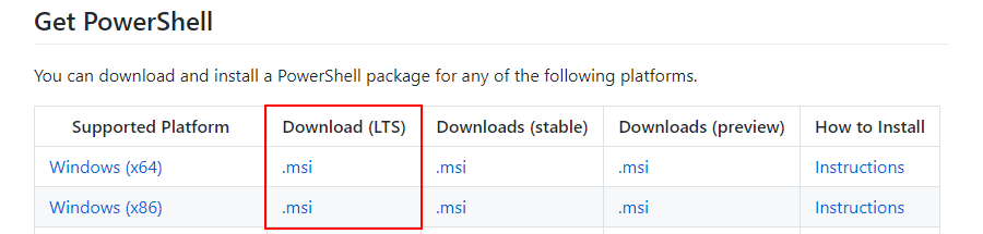 Visual Studio Code で新しい Power Shell を利用する方法 #VSCode - Qiita