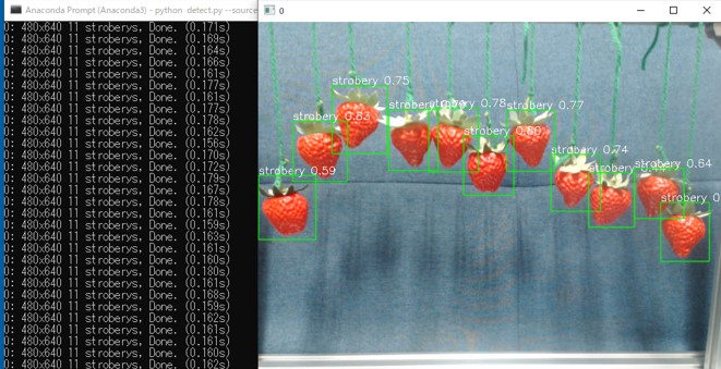 Pytorchで物体検出Yolov5を動作させる #Python - Qiita