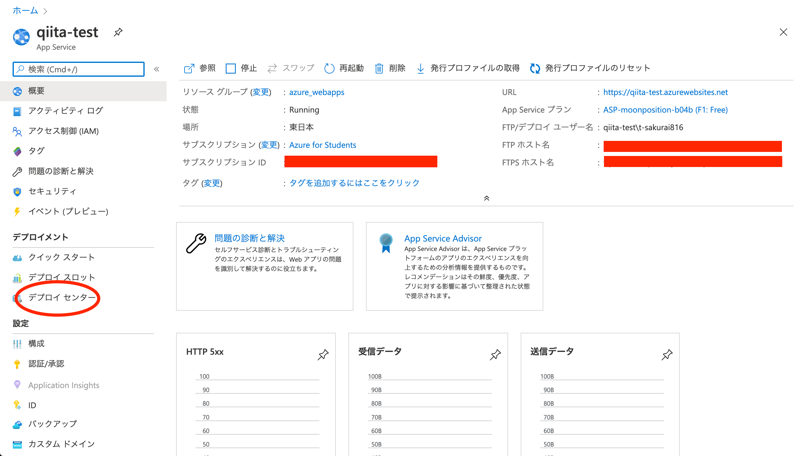 GitHubとAzure AppServiceで自動デプロイ #AzureAppService - Qiita