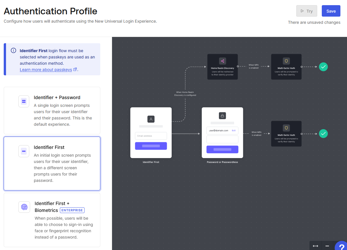 Auth0 + Laravelで簡単Passkey実装 #PHP - Qiita