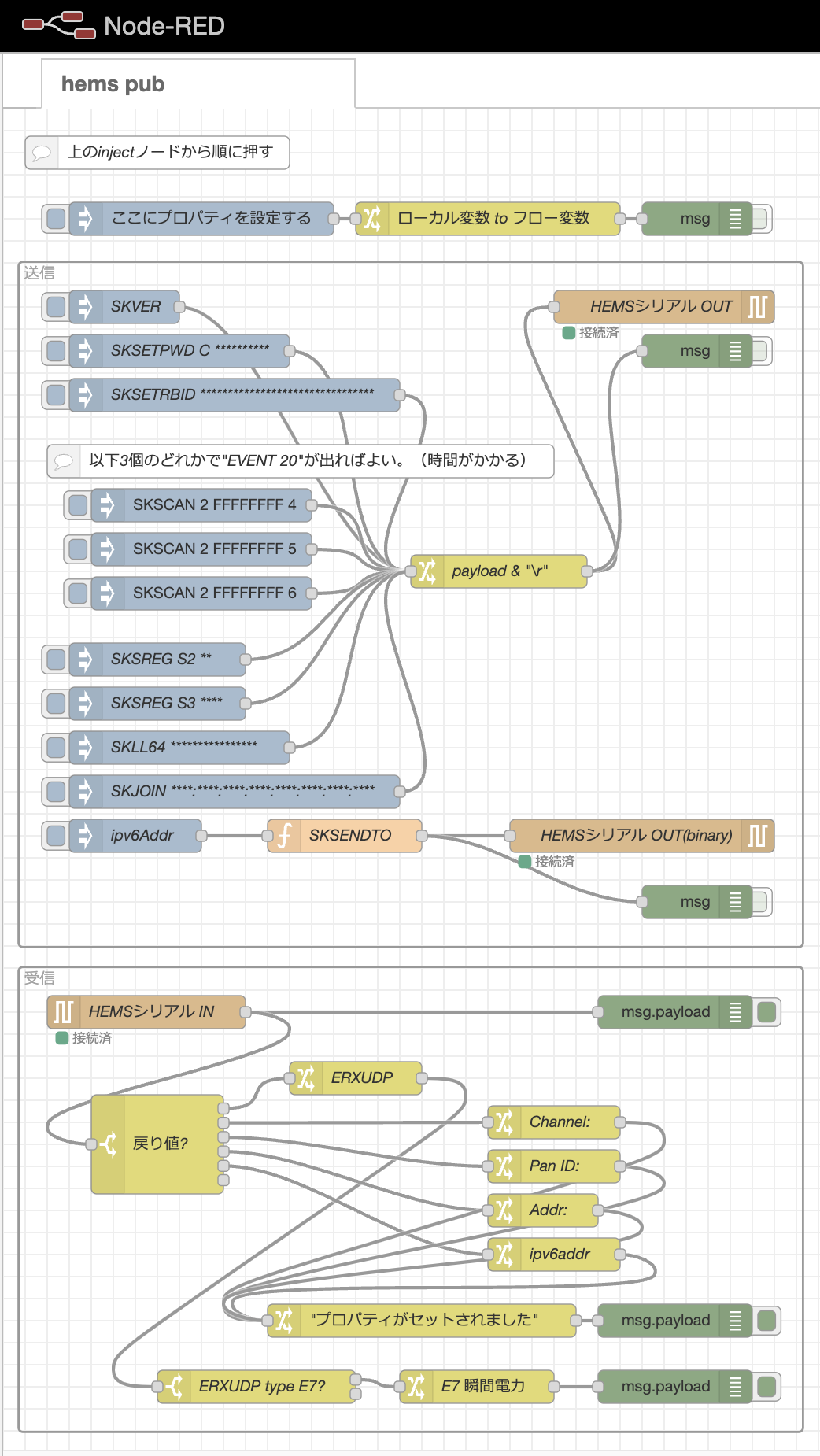Node-Redでスマート電力量メーターと通信してみる #RaspberryPi - Qiita