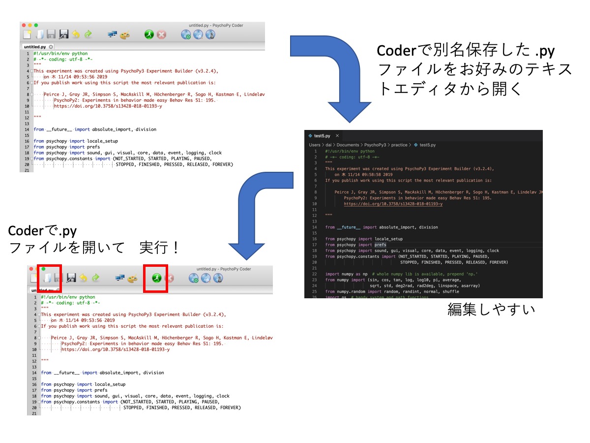 PsychoPyのBuilder, Codeコンポーネント, Coderの使い分け #psychopy - Qiita