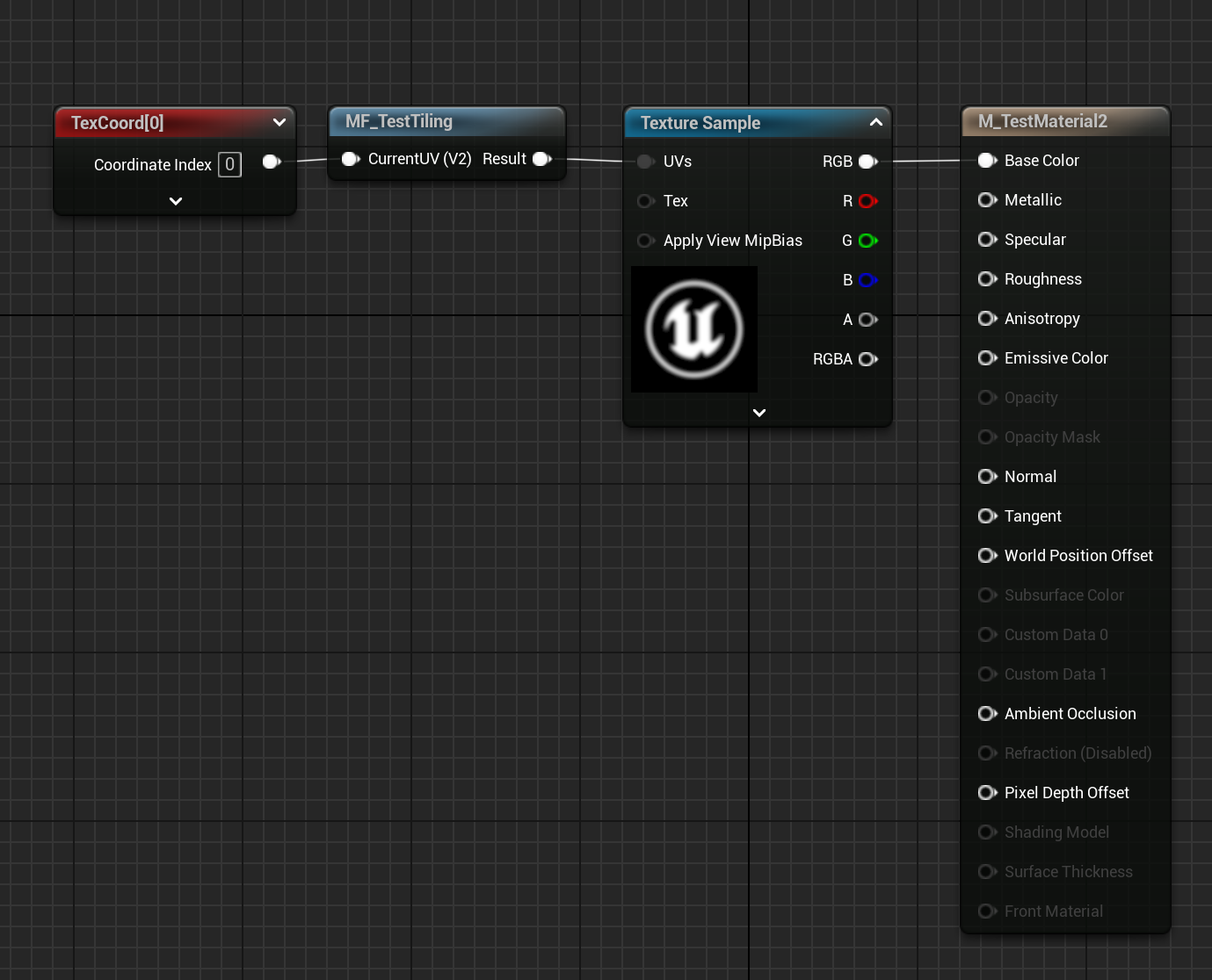 【UE5】裏面のUVを反転させる #UnrealEngine - Qiita