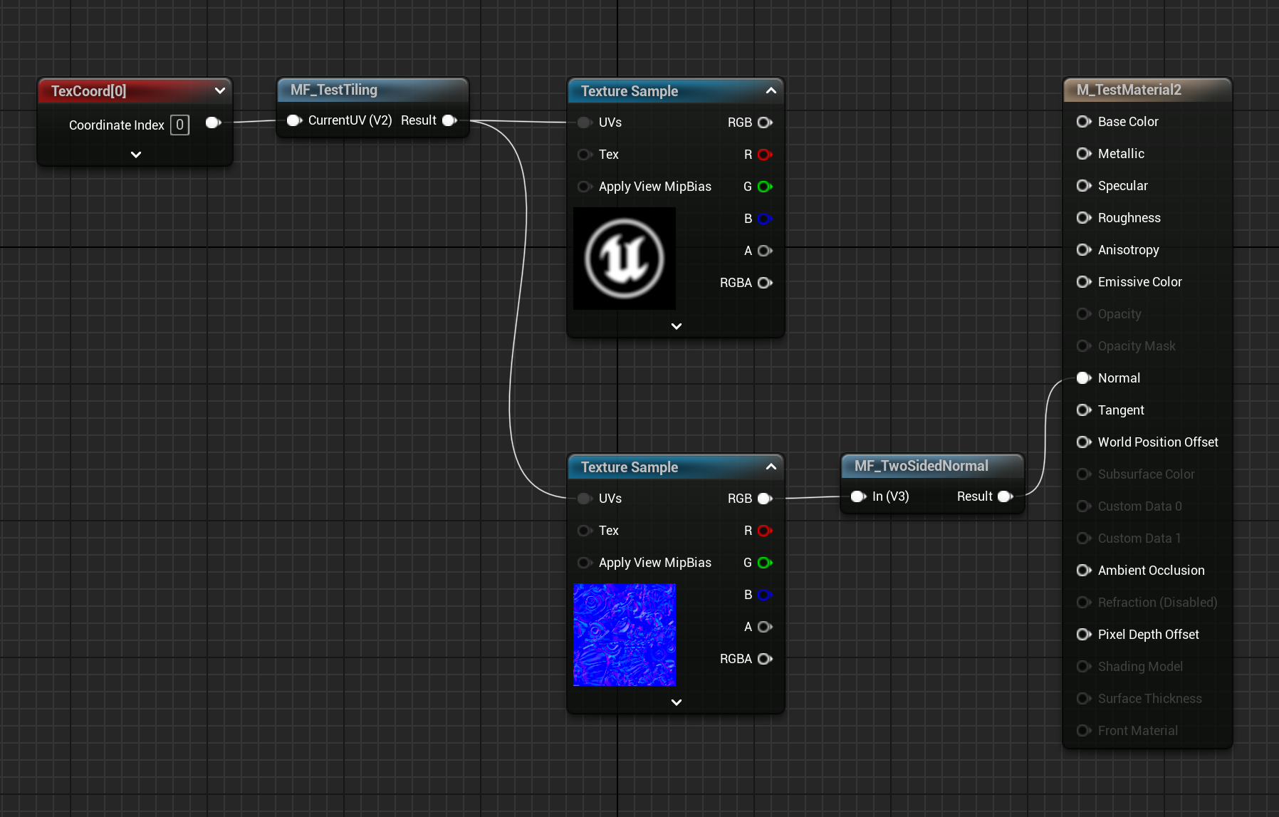 【UE5】裏面のUVを反転させる #UnrealEngine - Qiita