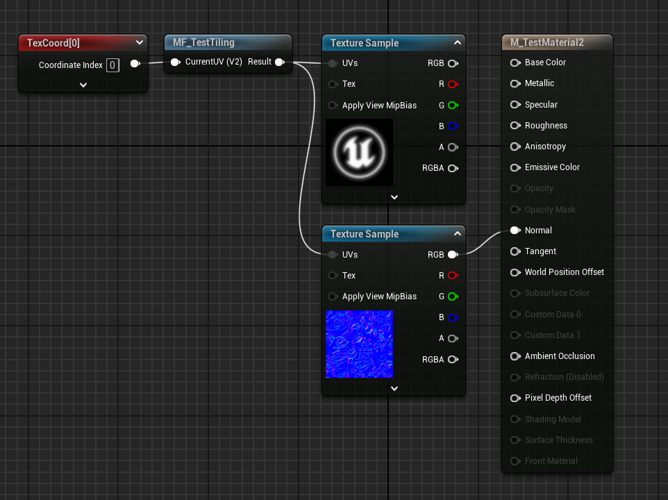 【UE5】裏面のUVを反転させる #UnrealEngine - Qiita