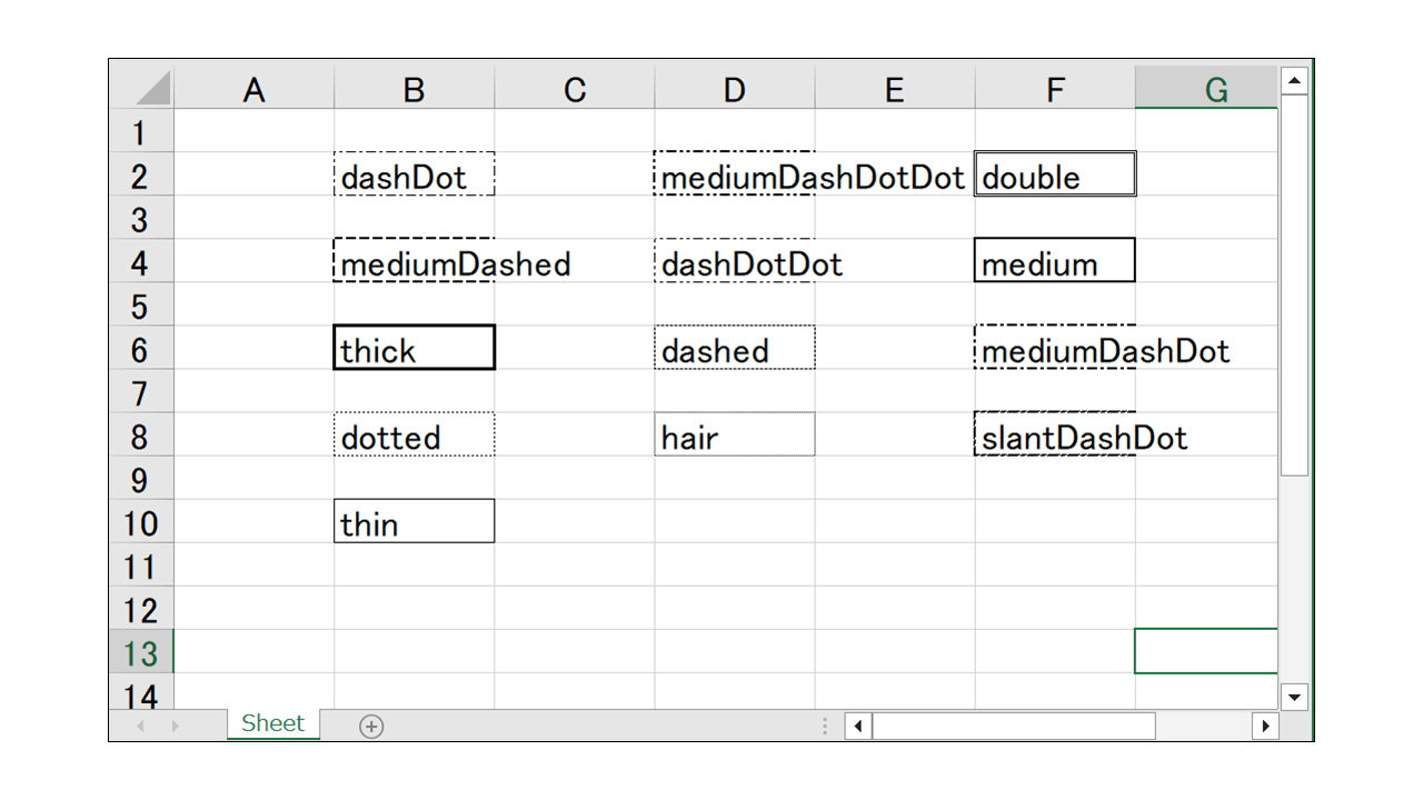 Excel作成/編集を自動化！python openpyxlのまとめ #Python - Qiita