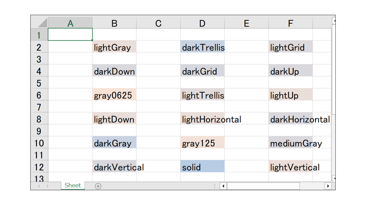 Excel作成/編集を自動化！python openpyxlのまとめ #Python - Qiita