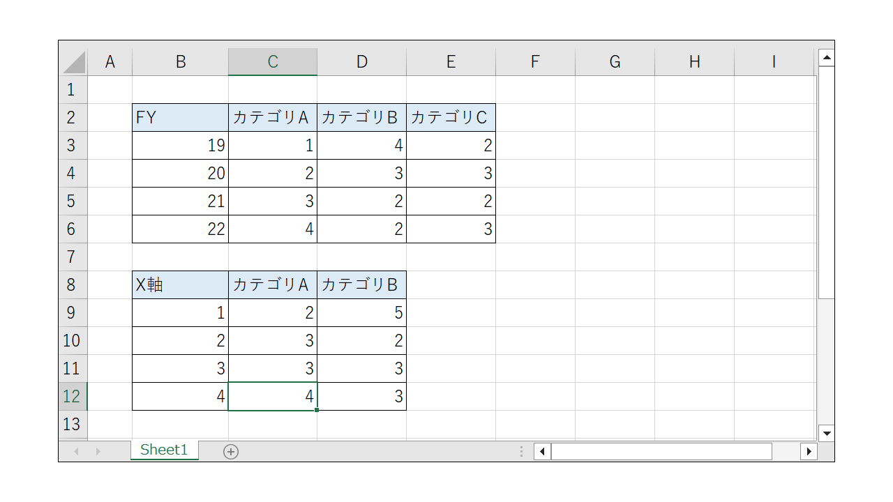 Excel作成/編集を自動化！python openpyxlのまとめ #Python - Qiita