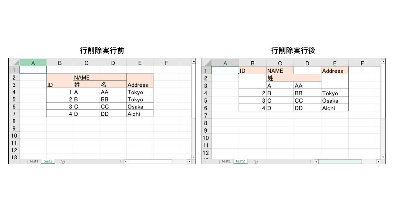 Excel作成/編集を自動化！python openpyxlのまとめ #Python - Qiita