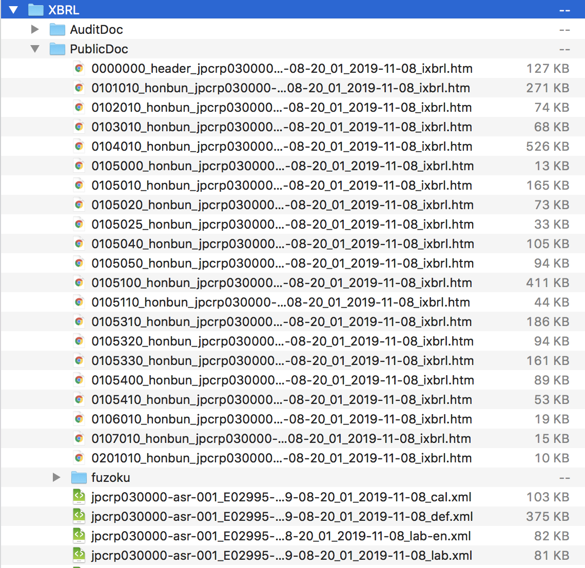 EDINET APIを利用して、企業情報（XBRLデータ）を自動で集めてみよう(4/10) #Python - Qiita