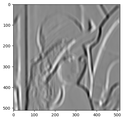 【Python】SG法を2次元に拡張し画像平滑化フィルタとして利用する #画像処理 - Qiita