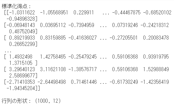 2 Pythonで綴る多変量解析 4 2 因子分析 因子数の推定 主成分分析 Qiita 4010