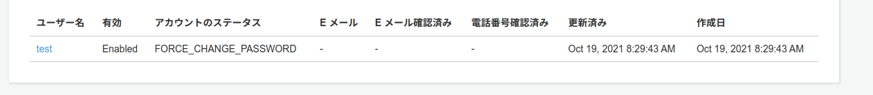 Amazon Cognito をバックエンドから Python で利用する #AWS - Qiita
