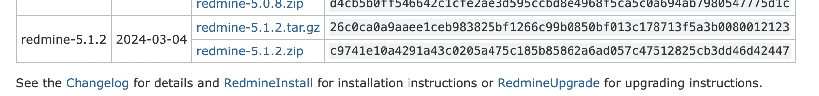 Redmineをv1.4からv5.1へアップグレード #Ruby - Qiita