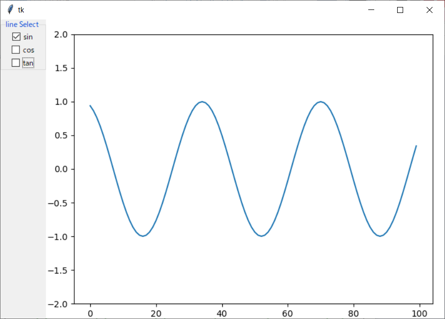 Matplotlibで必要なラインを選択して描写する #Python - Qiita