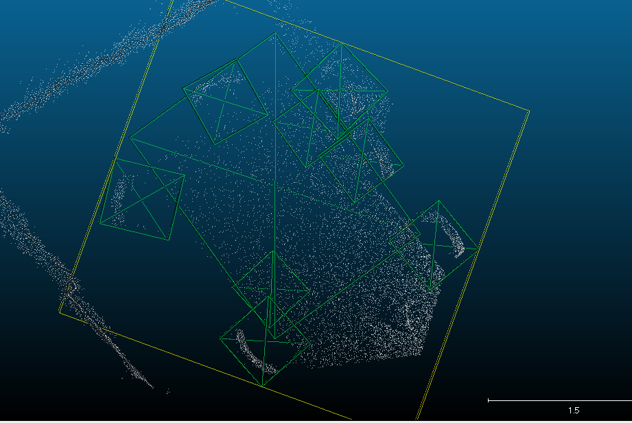 VoteNetを使った3D点群データの物体認識がすごそうなので早速動かしてみた #DeepLearning - Qiita