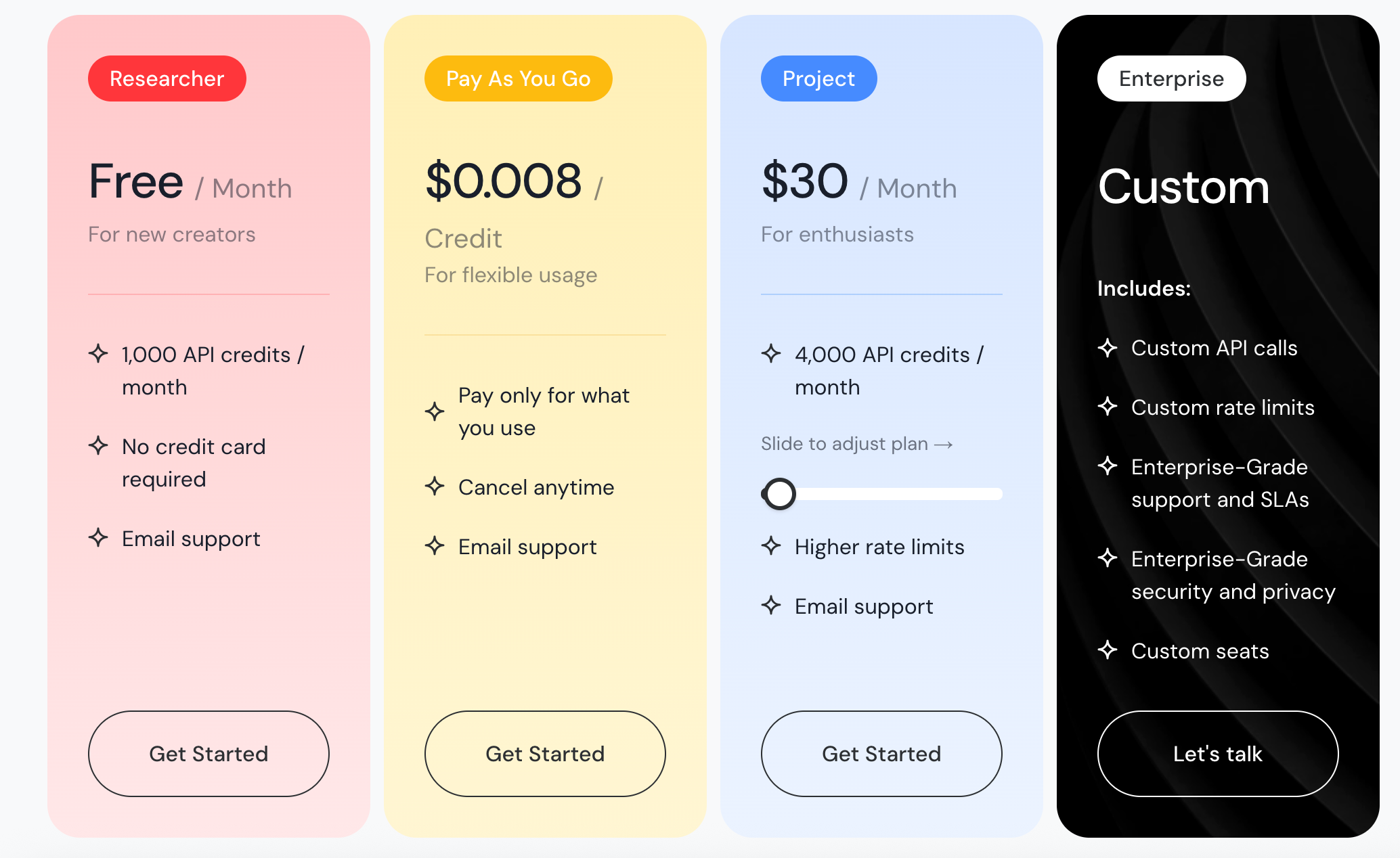 Tavily Search による API経由での検索を JavaScript SDK で試す #Node.js - Qiita