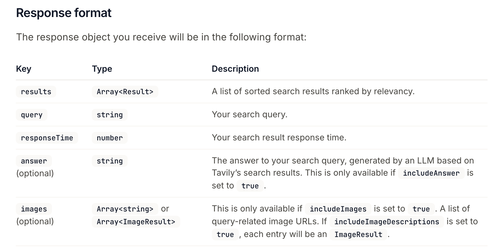 Tavily Search による API経由での検索を JavaScript SDK で試す #Node.js - Qiita