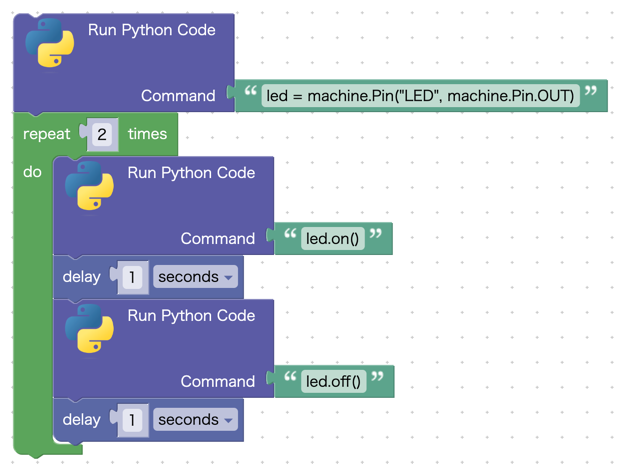 Raspberry Pi Pico W ＋ ビジュアルプログラミングでの Lチカで軽くハマった話：「BIPES」を使った開発 #Python - Qiita