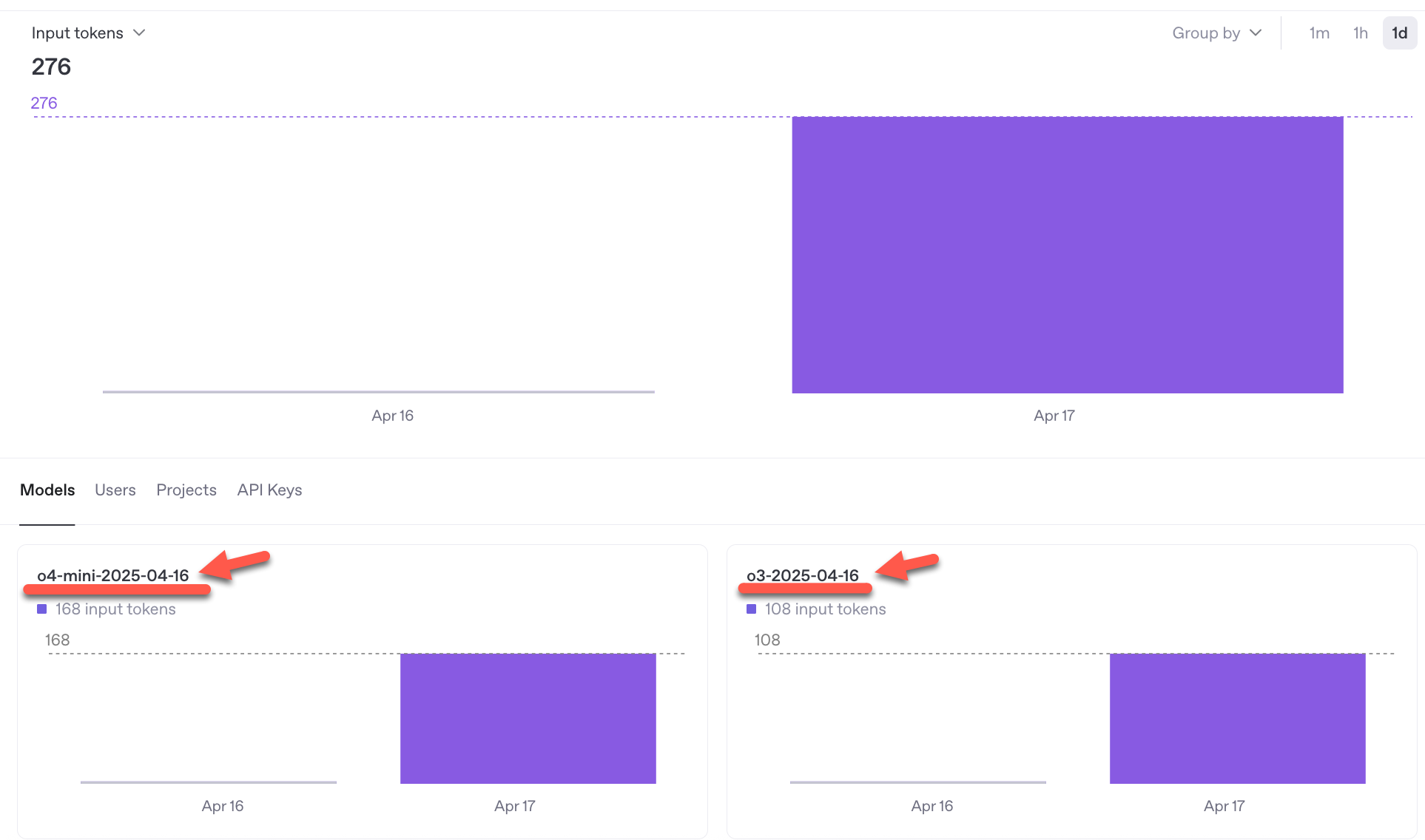 o3・o4-mini の API を Node.js（OpenAI 公式の TypeScript・JavaScript ライブラリ）で試す #JavaScript - Qiita
