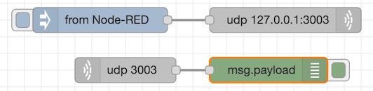 【Node-RED 2021】 Node.js との間でシンプルな UDP・TCP通信をやってみる #JavaScript - Qiita