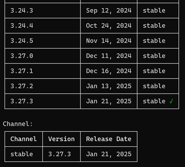 FVM で Windows上での Flutter の開発構築のメモ（＋ Androidアプリの開発環境も） #AndroidStudio - Qiita