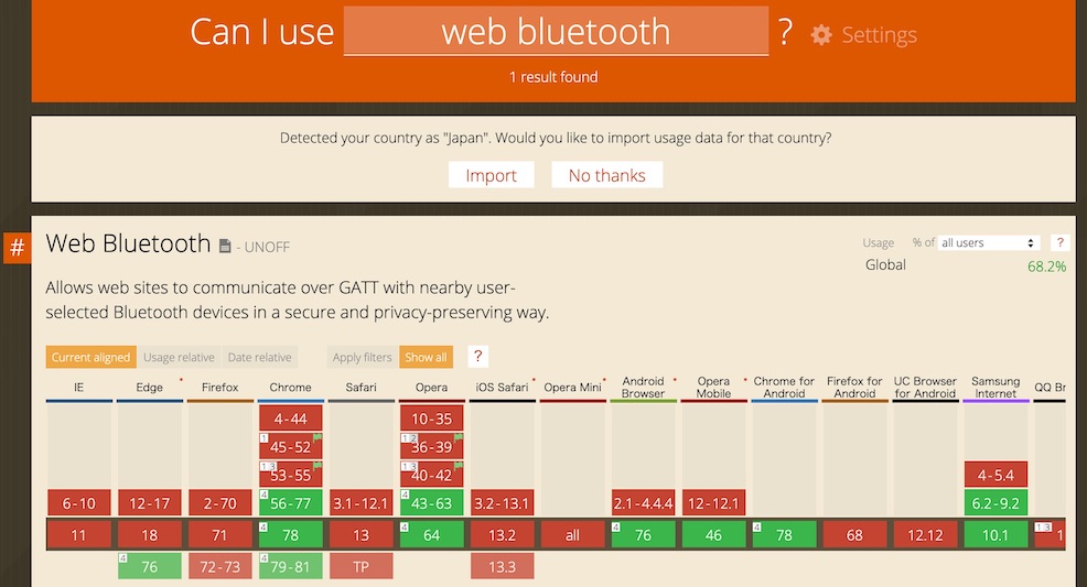 Web Bluetooth API で BLE（Chrome と micro:bit をつなぐ） #microbit - Qiita