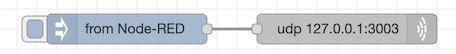 【Node-RED 2021】 Node.js との間でシンプルな UDP・TCP通信をやってみる #JavaScript - Qiita