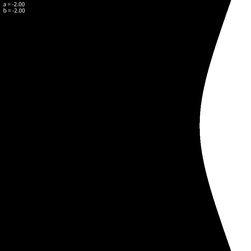 楕円曲線と超楕円曲線を描く #processing - Qiita