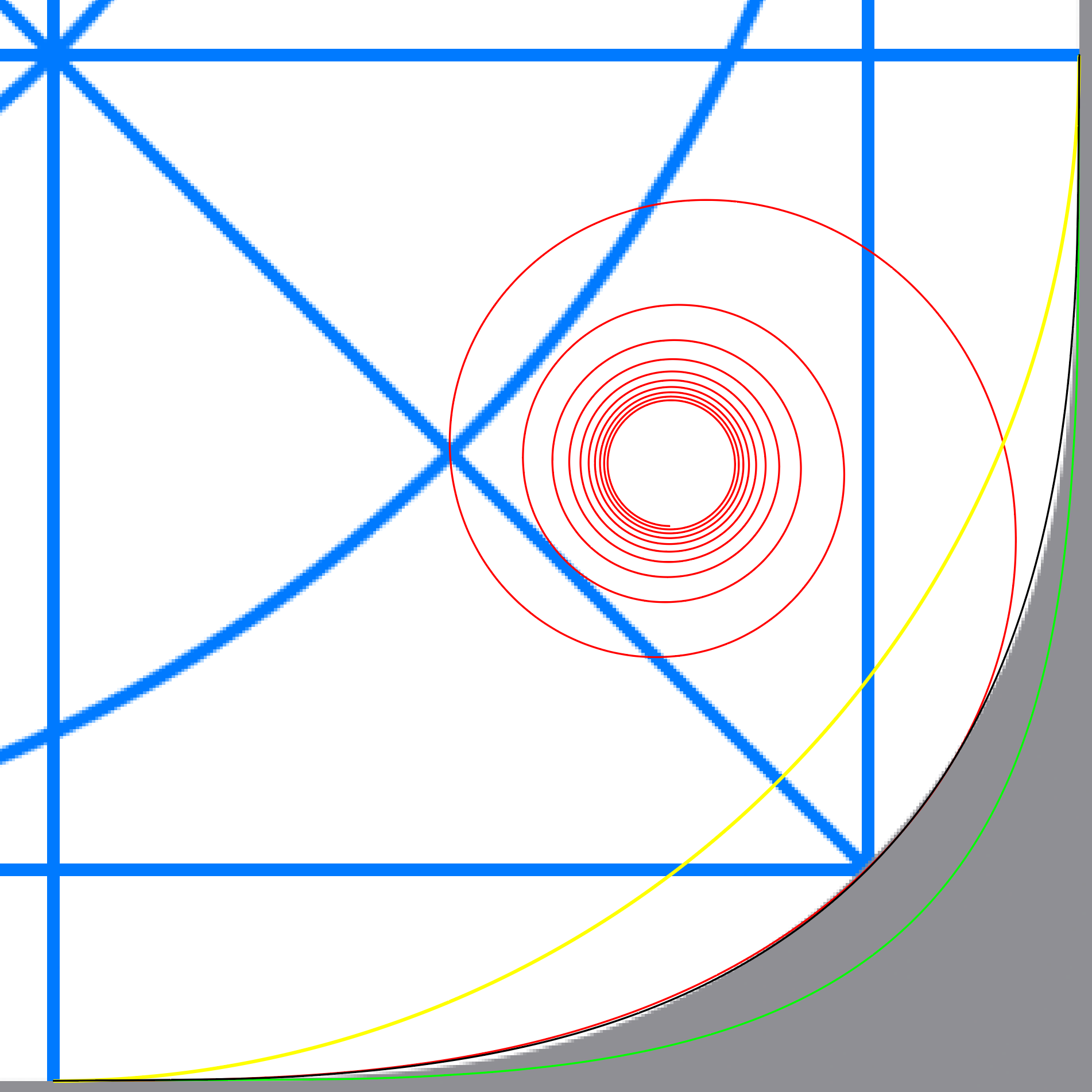 クロソイド曲線（オイラー曲線） #processing - Qiita
