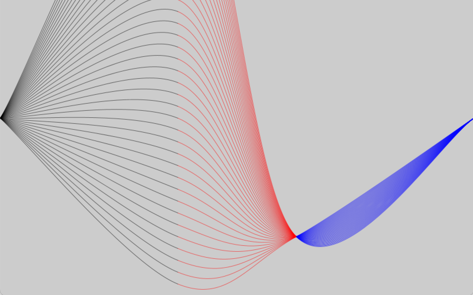 Processing描画命令使ったGenerative Art例 #processing - Qiita