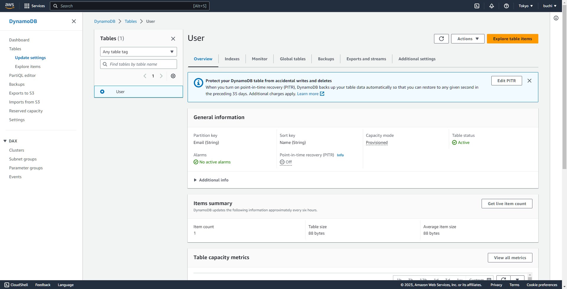 AWS DynamoDB を CloudFormation で作成して Python でアクセスしてみる #Python - Qiita