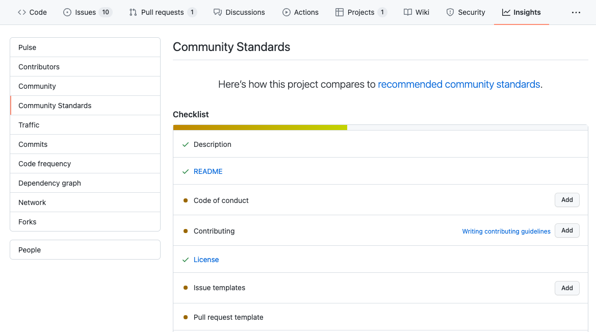 Githubについて 備忘録 Github Qiita